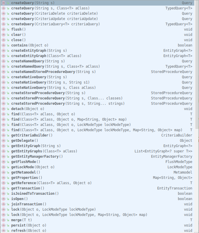 Programmatic definition of data sets · Issue #129 · database-rider/database-rider · GitHub