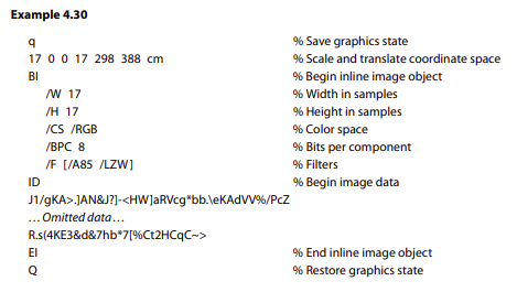PdfDocumentBuilder AddPage from source page corrupts destination PDF if source contains Inline ...