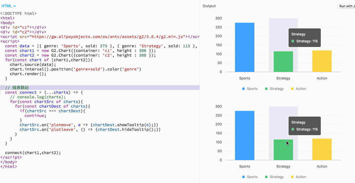 图表联动 g2怎么去实现 · Issue #132 · antvis/G2 · GitHub