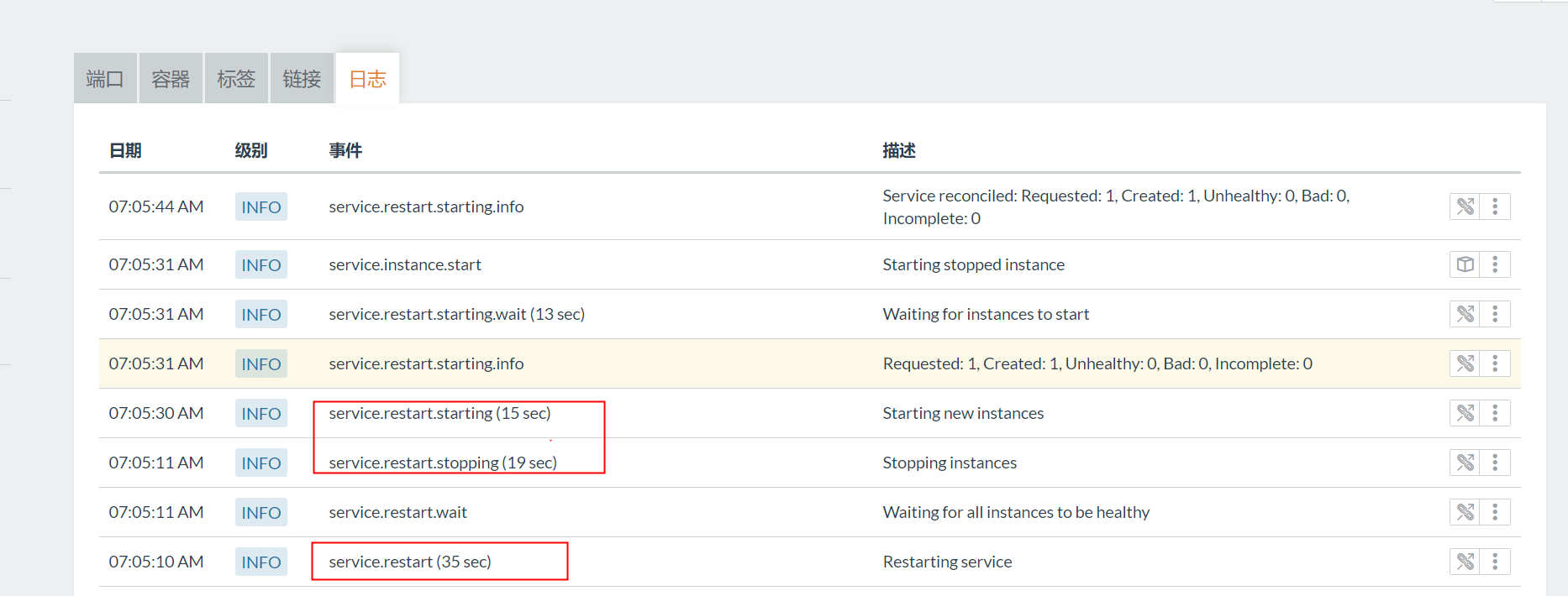 stop slowly · Issue #35969 · rancher/rancher · GitHub