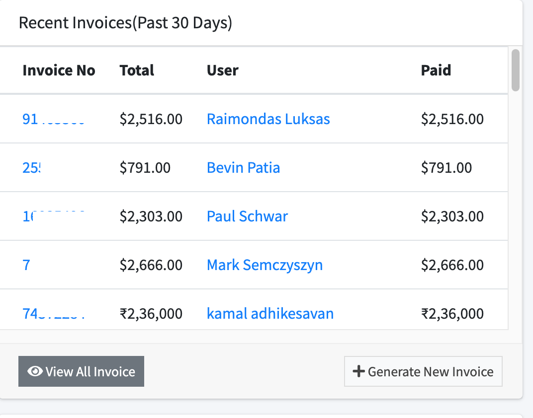 Data mismatch in Dashboard widget list and its detail screen & other bugs · Issue #2185 ...