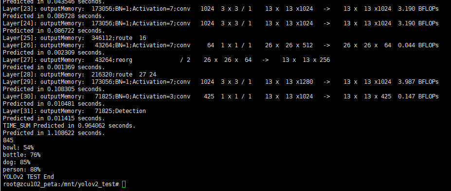 关于biasv2_comb_ap16.bin文件的疑问？ · Issue #56 · dhm2013724/yolov2_xilinx_fpga · GitHub