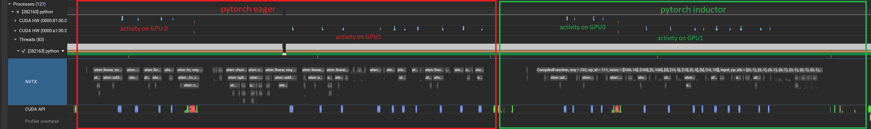 🐛 [Bug] Multi-GPU model moved to single GPU · Issue #2269 · pytorch/TensorRT · GitHub