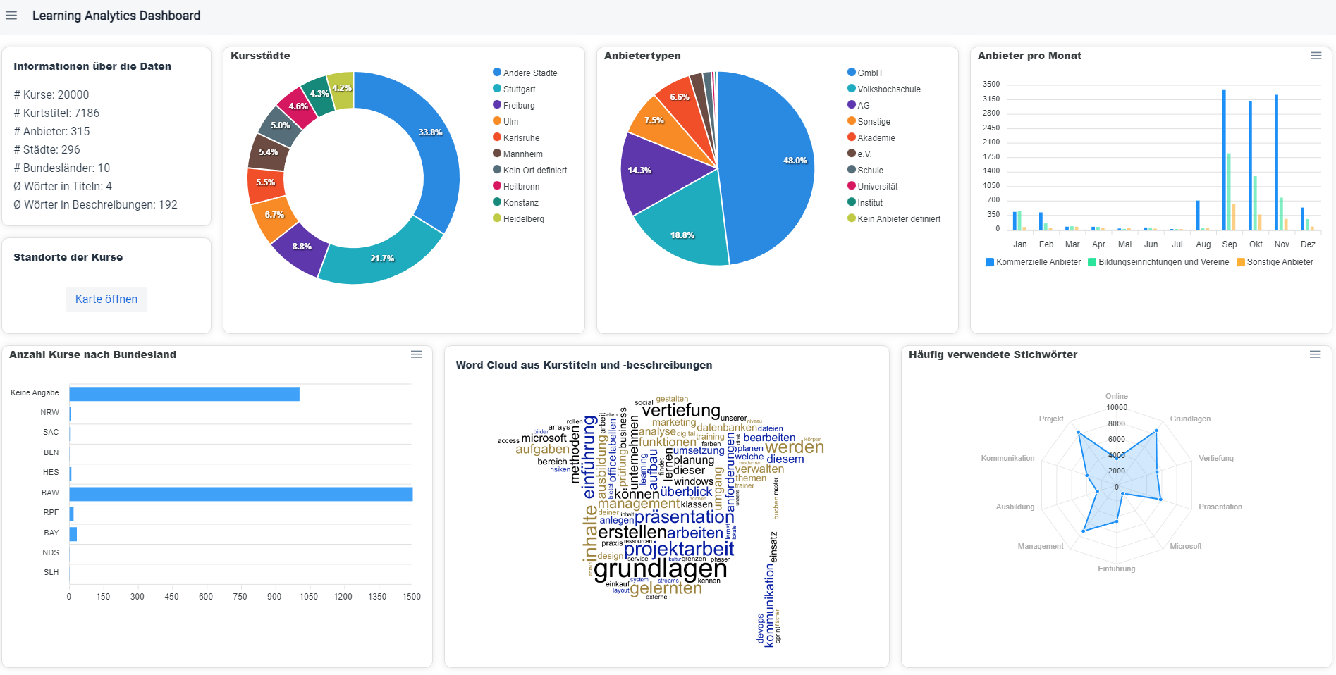 GitHub Rosvid lad example This Project Demonstrates A Learning github-rosvid-lad-example-this-project-demonstrates-a-learning