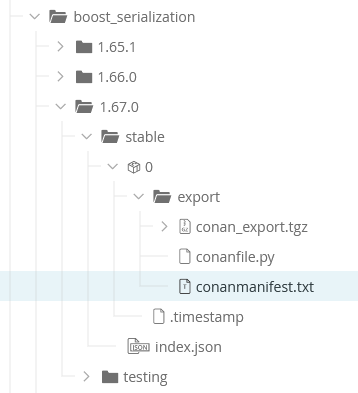 [boost_serialization] 1.67.0 recipe is missing conanmanifest.txt · Issue #643 · bincrafters ...
