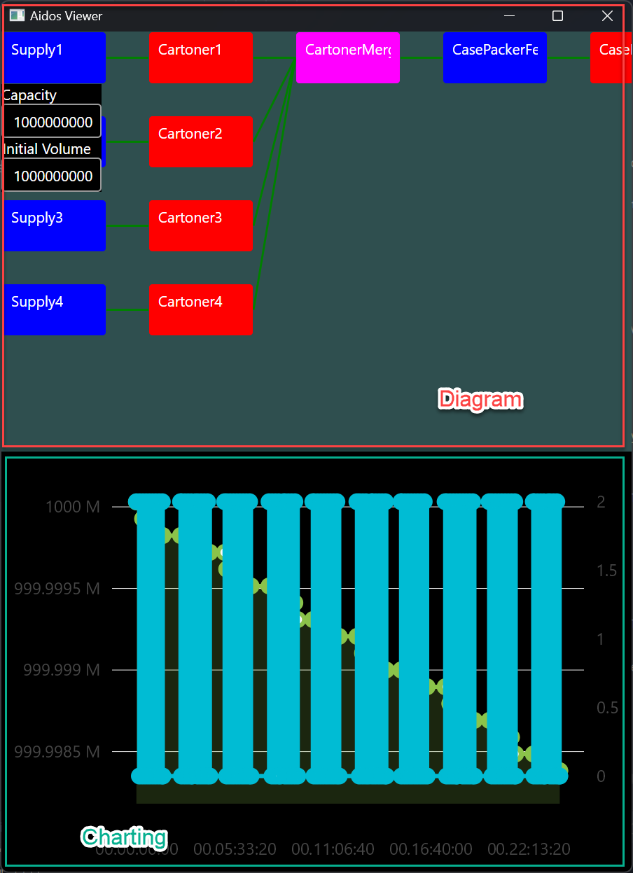 Controlling Re Rendering Behavior · Fsprojects Avalonia Funcui · Discussion 341 · Github