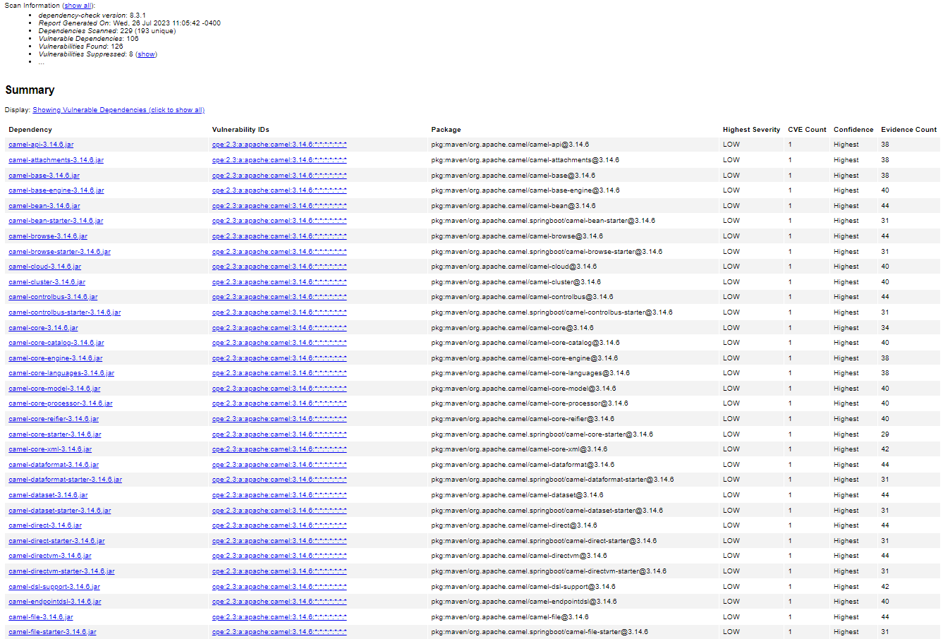 [FP]: CVE-2023-34442 only affect camel-jira and not camel* · Issue #5840 · jeremylong ...