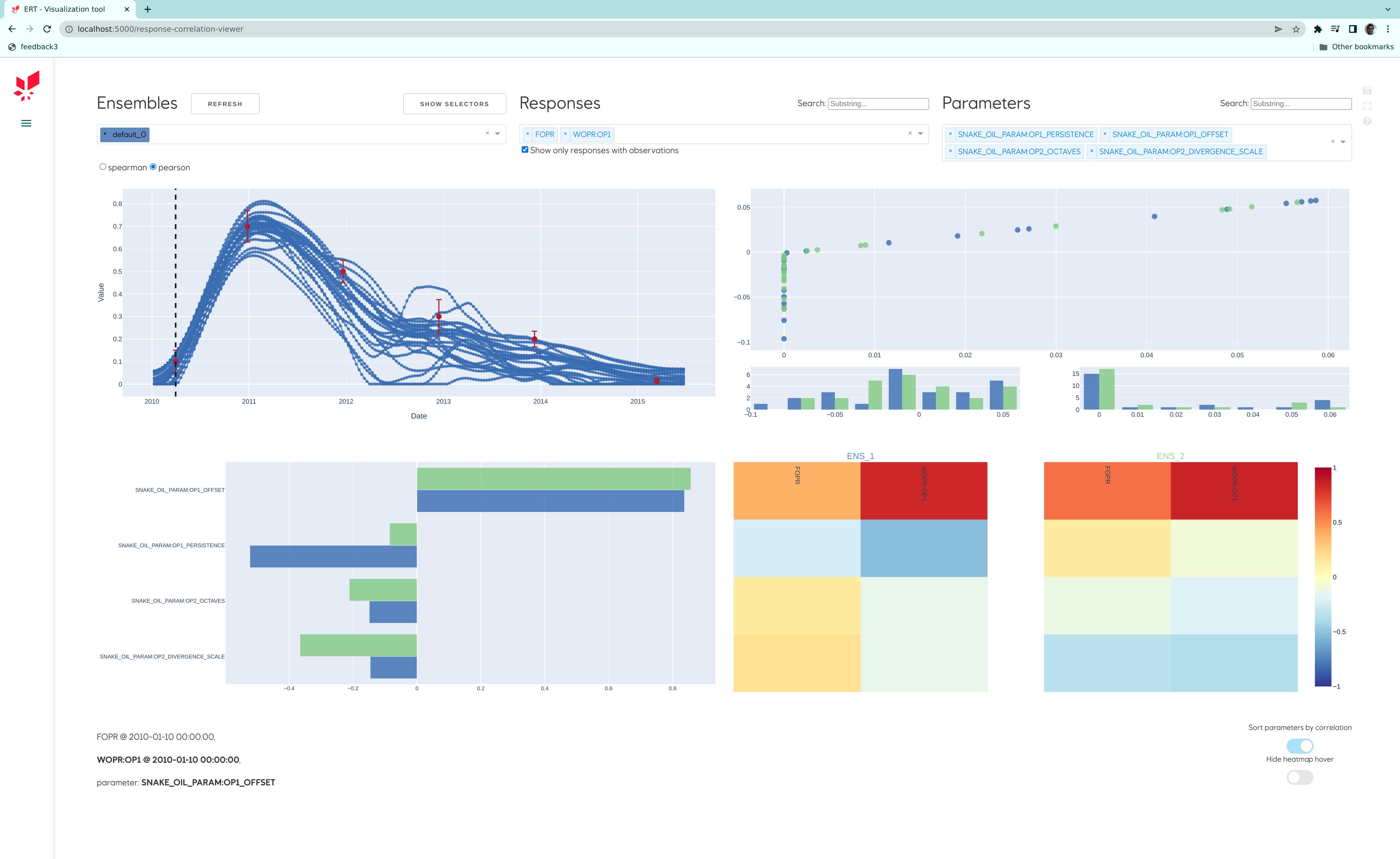 Response Correlation Viewer Ensemble Handling · Issue 326 · Equinor