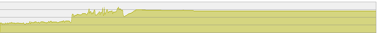 release of unused memory (tiles, bitmaps) · Issue #503 · Mapsui/Mapsui ...