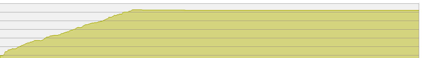 release of unused memory (tiles, bitmaps) · Issue #503 · Mapsui/Mapsui ...
