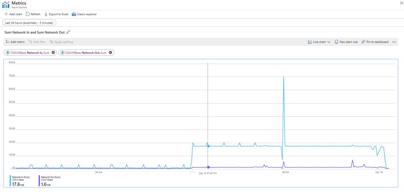 Prevent multiple downloads when retrying extension update · Issue #1342 · Azure/WALinuxAgent ...