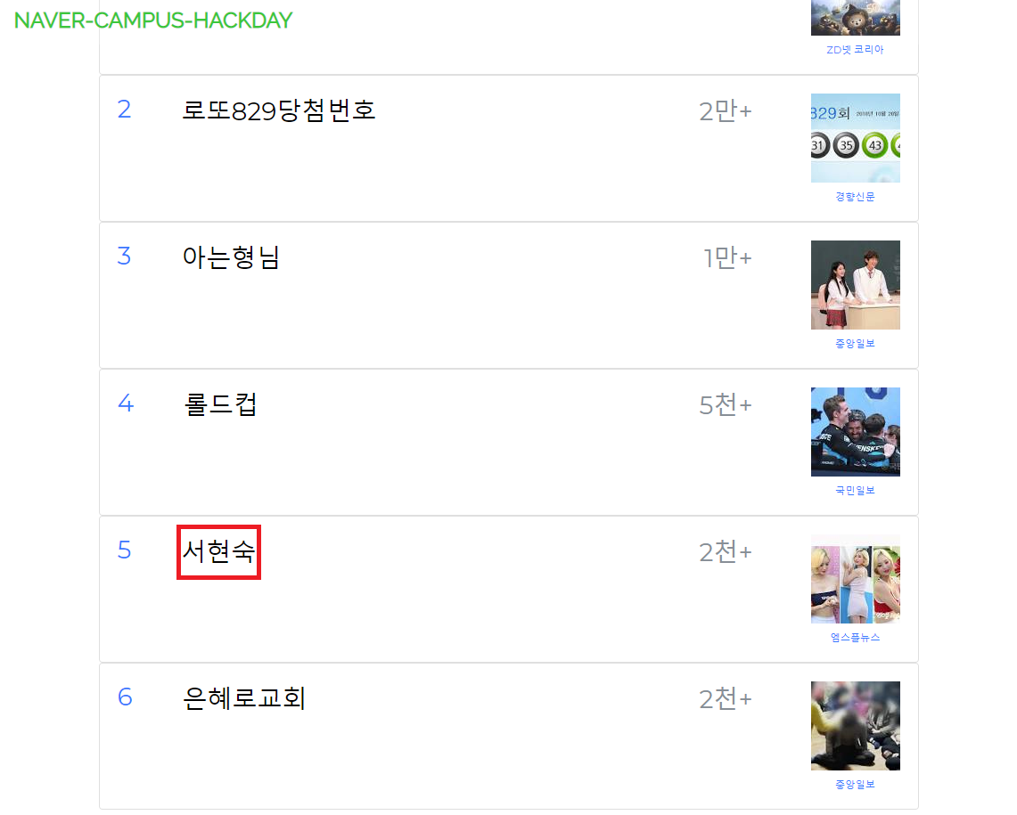 GitHub - chuck-park/Google-Trends-Crawling-Site: A repository to apply for the 'naver-campus ...