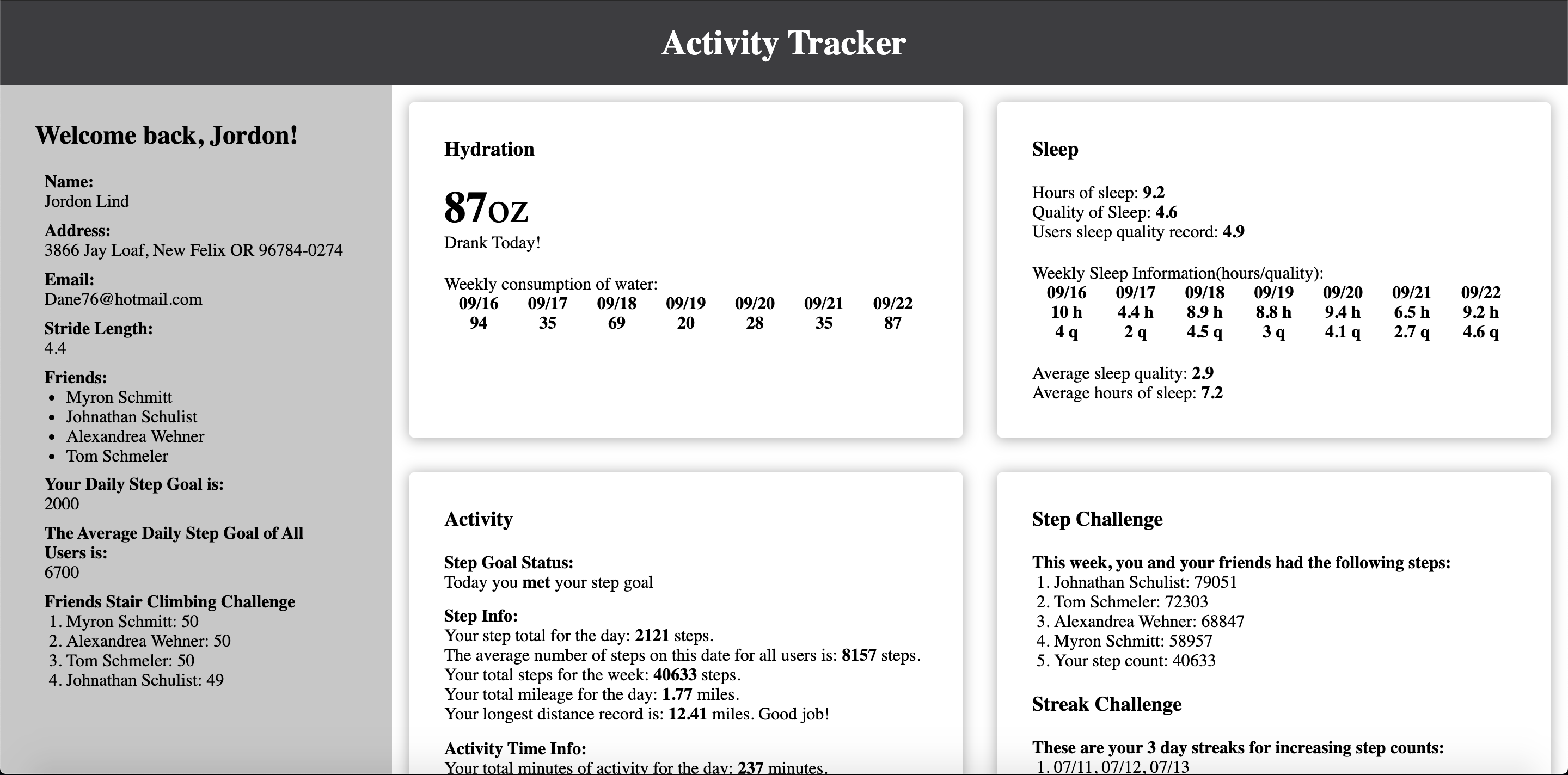 GitHub - hborrelli1/fitlit-starter-kit: https://hborrelli1.github.io/fitlit-starter-kit/src ...