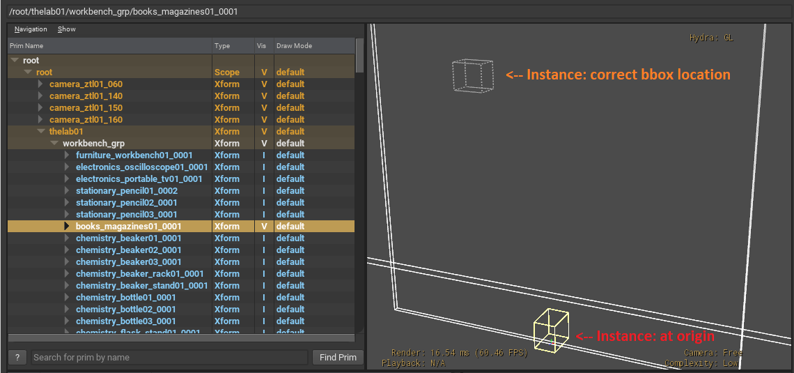 Transform being ignored for unloaded instance · Issue #1601 · PixarAnimationStudios/OpenUSD · GitHub