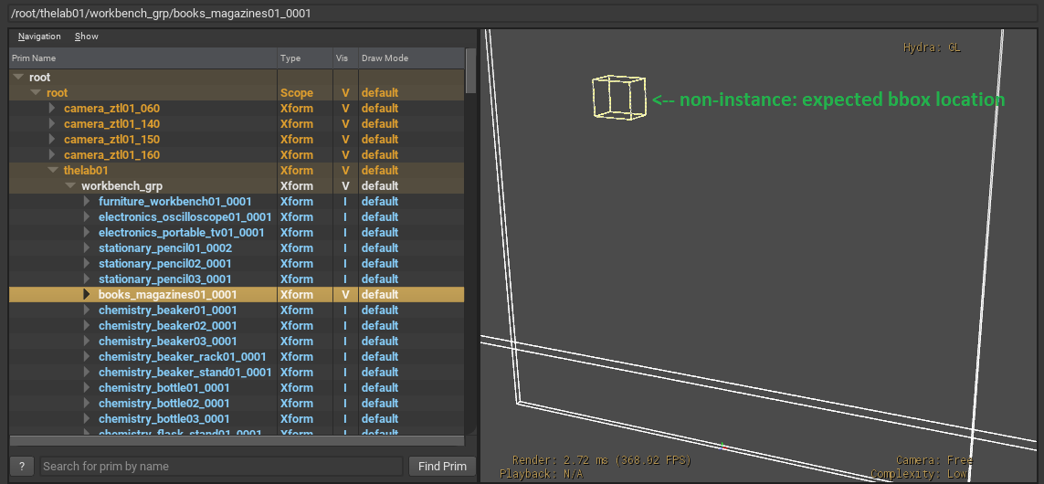 Transform being ignored for unloaded instance · Issue #1601 · PixarAnimationStudios/OpenUSD · GitHub