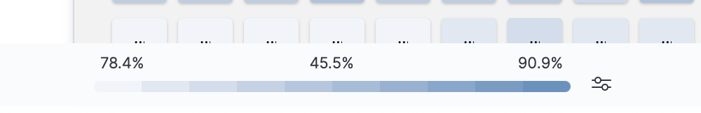[Metrics App] Waffle map scale is sometimes in the wrong order · Issue #82313 · elastic/kibana ...