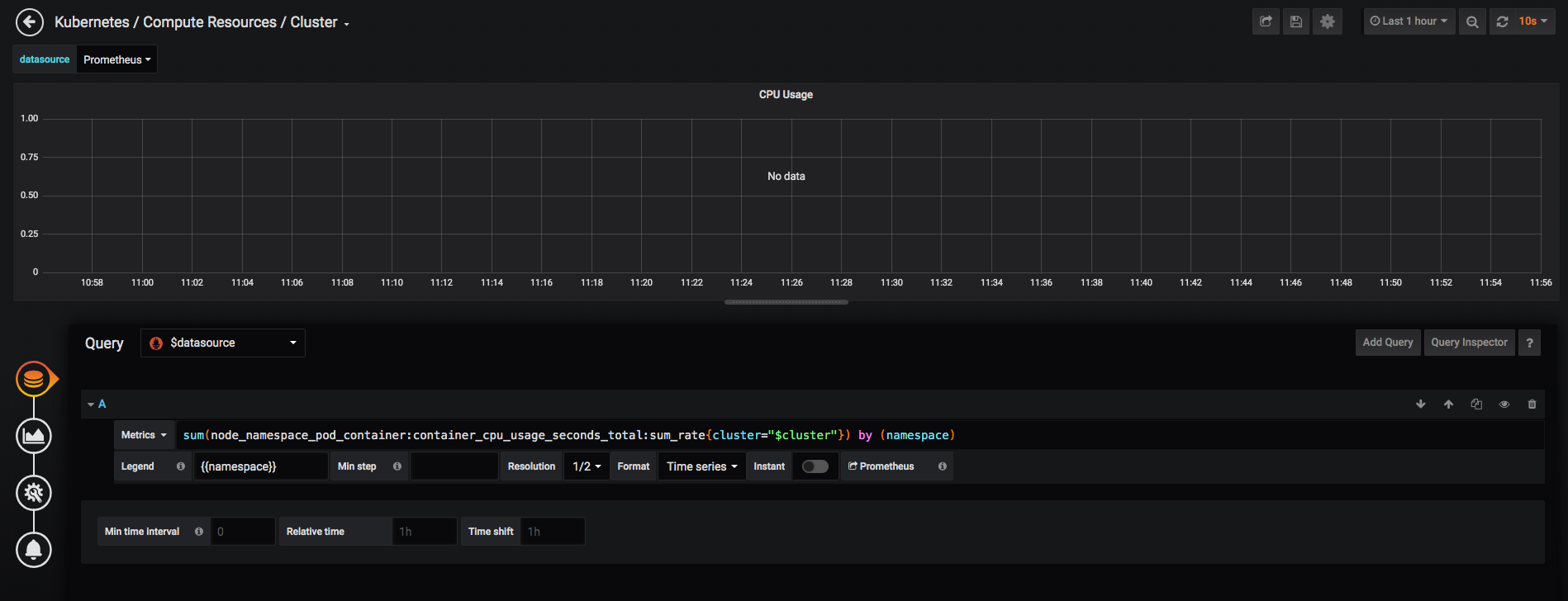 prometheus-operator - "Cluster CPU usage" - No data · Issue #18377 · helm/charts · GitHub