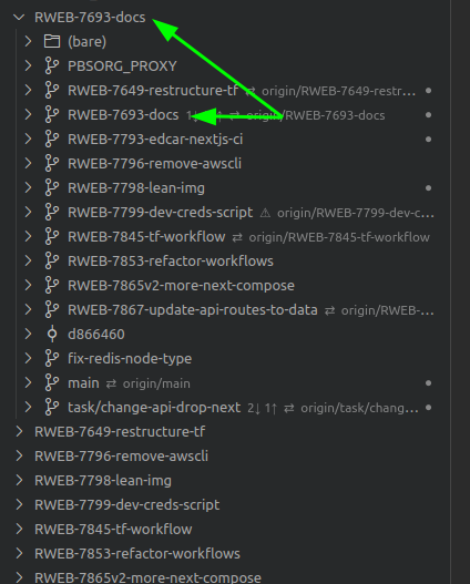 Existing worktrees recognized, but incorrectly organized · Issue #2575 · gitkraken/vscode ...