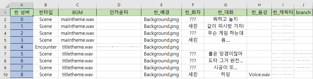 GitHub - NotonAlcyone/Tkinter-VN-Framework: Tkinter 비주얼 노벨 프레임워크