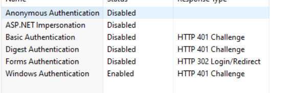 withCredentials:false is not working in incognito chrome,firefox,edge · Issue #37356 · angular ...