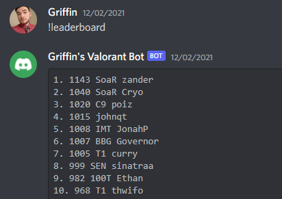 GitHub - Griffinrw/Valorant-Discord-Bot: Discord Bot to Query Valorant Data