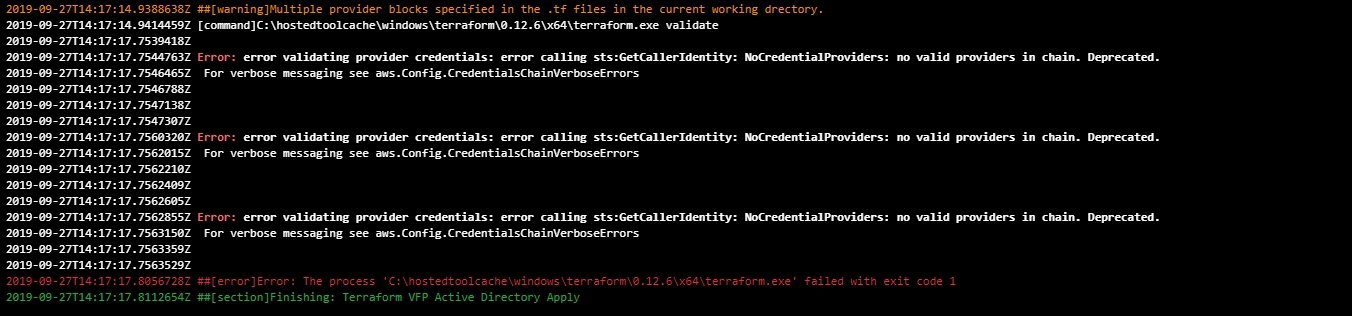 Terraform Issue With Multiple Iterations Of The Same Module Creating