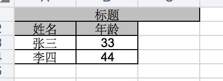 Excel导出,设置列别名,如果数据源无别名对应字段,Excel不会导出此列 · Issue #1690 · chinabugotech/hutool · GitHub