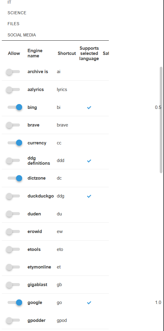 simple theme: /preferences: layout issue on mobile. · Issue #351 · searxng/searxng · GitHub