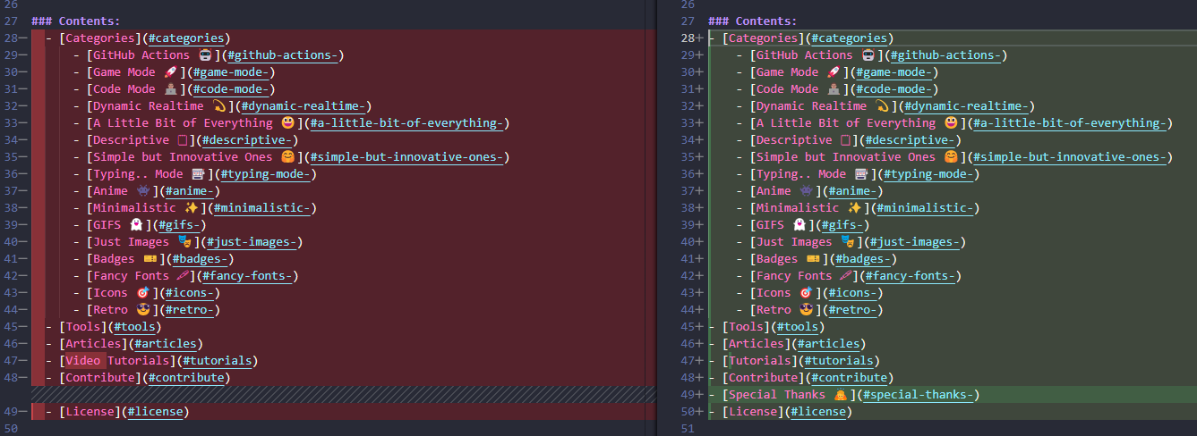 Add `see7e`'s profile to README by see7e · Pull Request #1083 · abhisheknaiidu/awesome-github ...