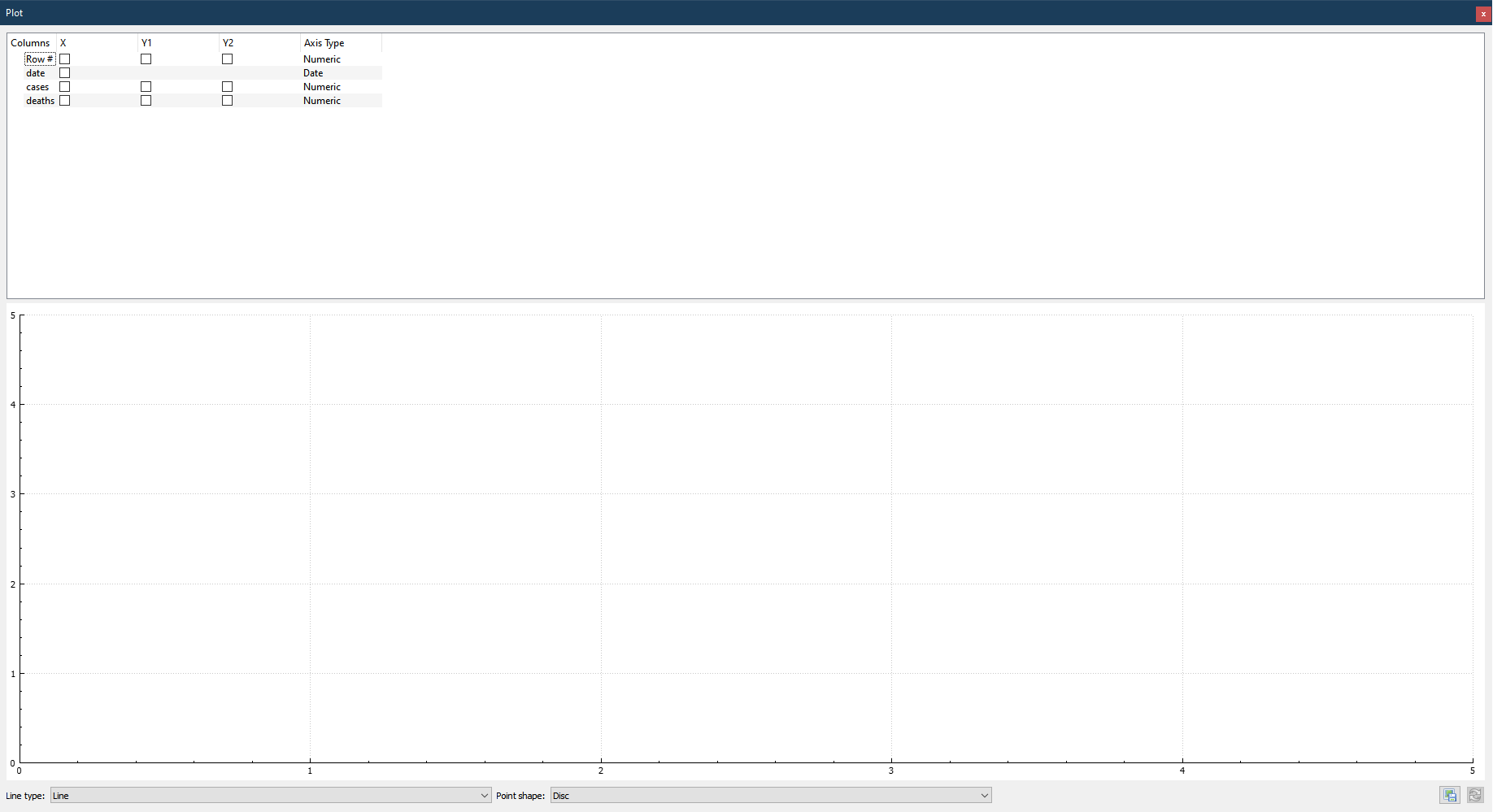 Plot only allows Axis Type = Numeric · Issue #2286 · sqlitebrowser/sqlitebrowser · GitHub