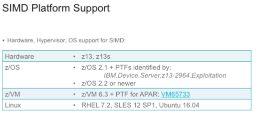 [s390x] Floating point exception · Issue #13890 · nodejs/node · GitHub