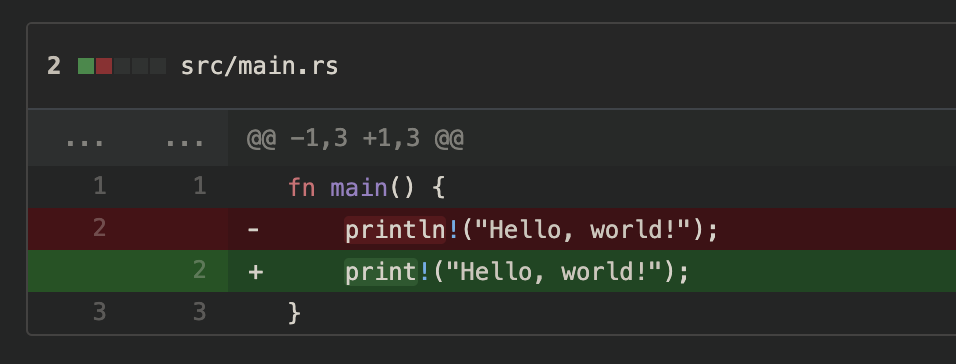 Pr Diff Indentation Broken · Issue 2171 · Refined Githubrefined Github · Github
