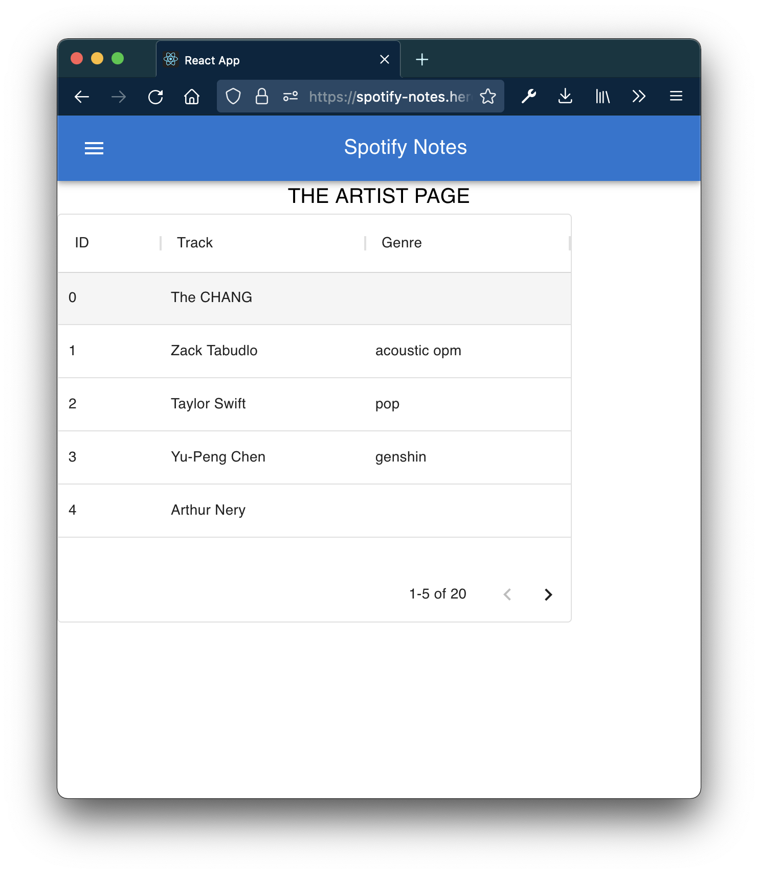 GitHub - mapuya19/spotify-notes: Website that pulls top artists and ...