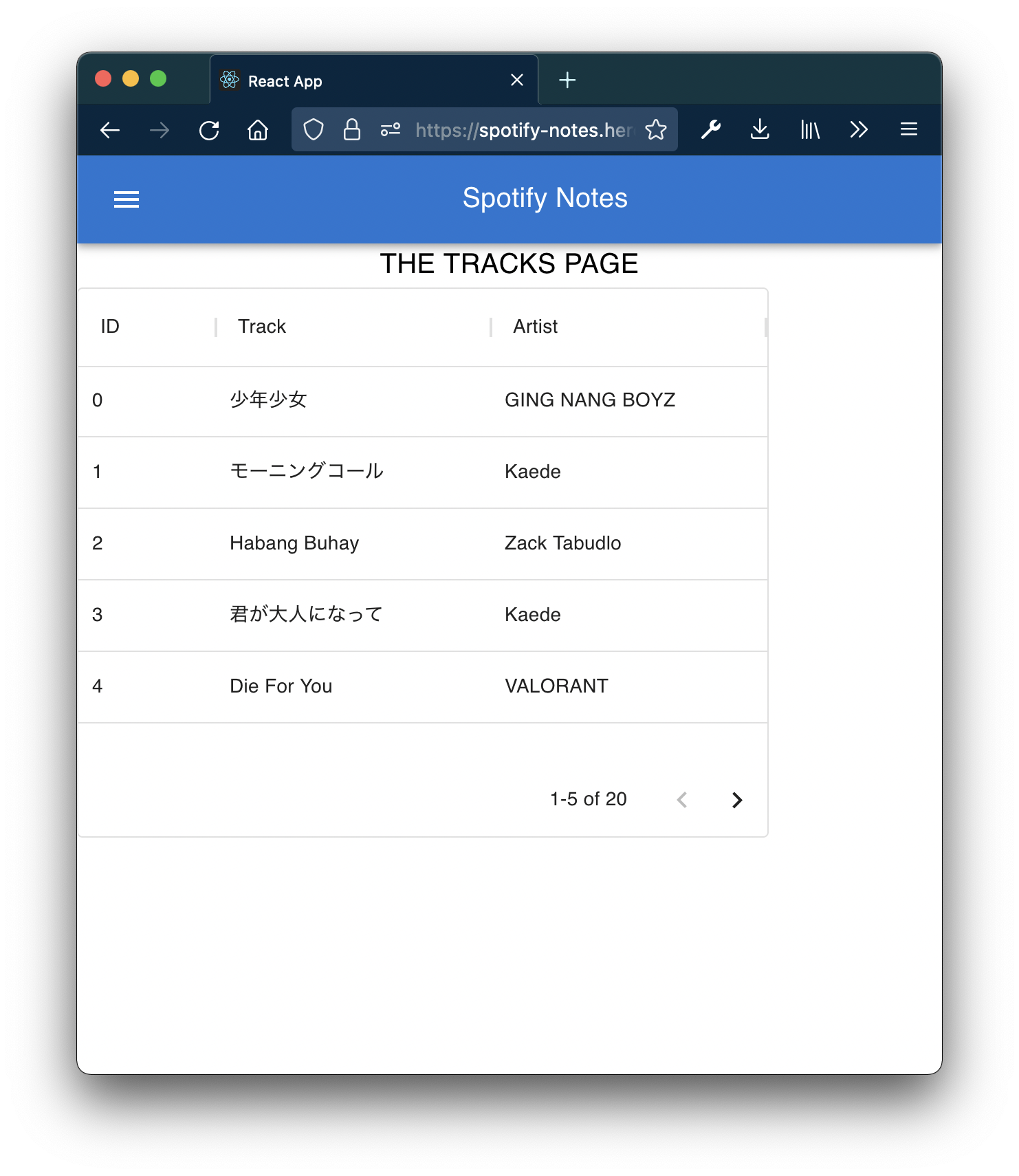 GitHub - mapuya19/spotify-notes: Website that pulls top artists and ...