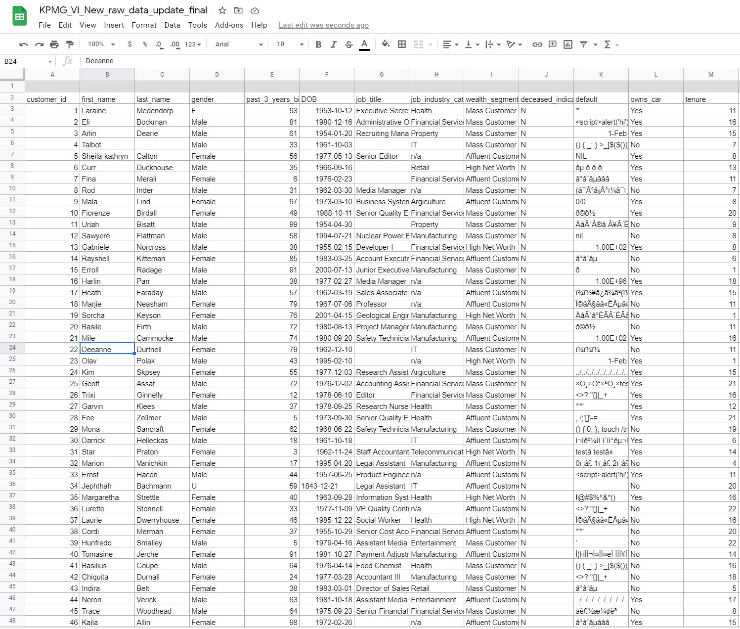 GitHub - NicksonPoon/KPMG-Virtual-Internship-Project: SQL code used to cleanse the data