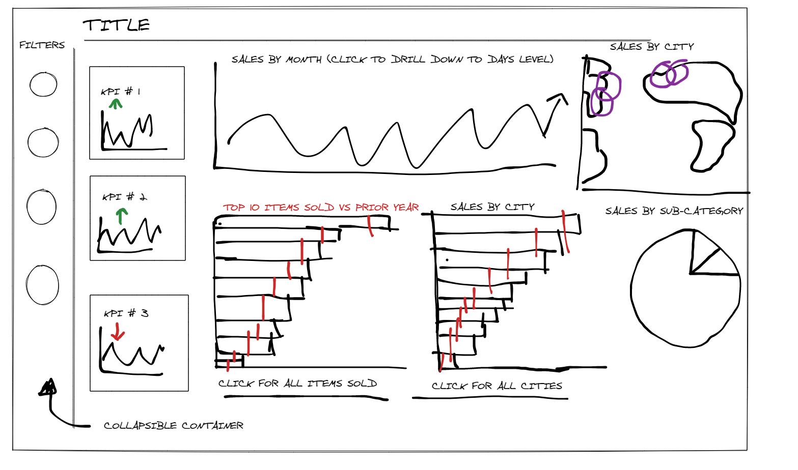 GitHub - NicksonPoon/AdventureWorks-