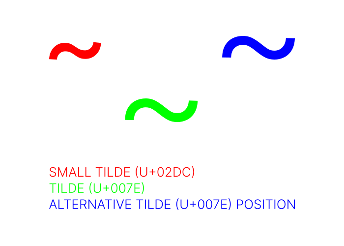 Alternative tilde position · Issue #123 · rsms/inter · GitHub