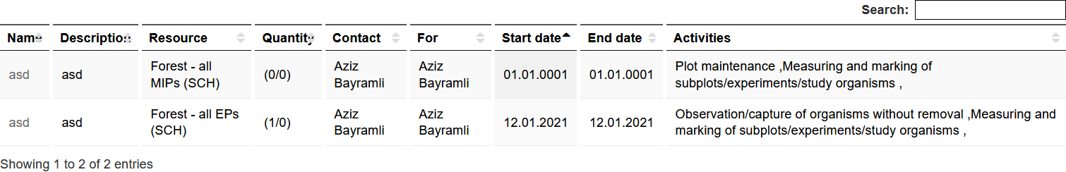 Error in DB · Issue #118 · bexis/Module_ResourceManagement · GitHub