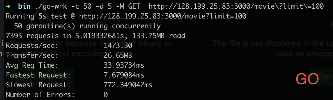 GitHub - akmittal/rest_benchmark