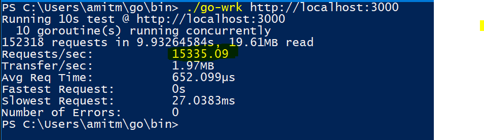 Apllication is slow when using pm2 · Issue #2993 · Unitech/pm2 · GitHub