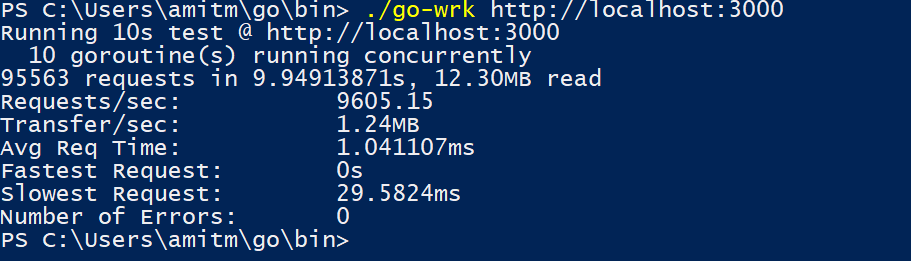 Apllication is slow when using pm2 · Issue #2993 · Unitech/pm2 · GitHub