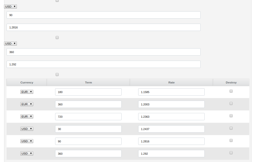 How to render nested forms as table? · Issue #5857 · activeadmin/activeadmin · GitHub