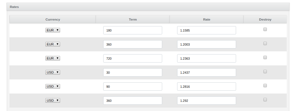 How to render nested forms as table? · Issue #5857 · activeadmin ...