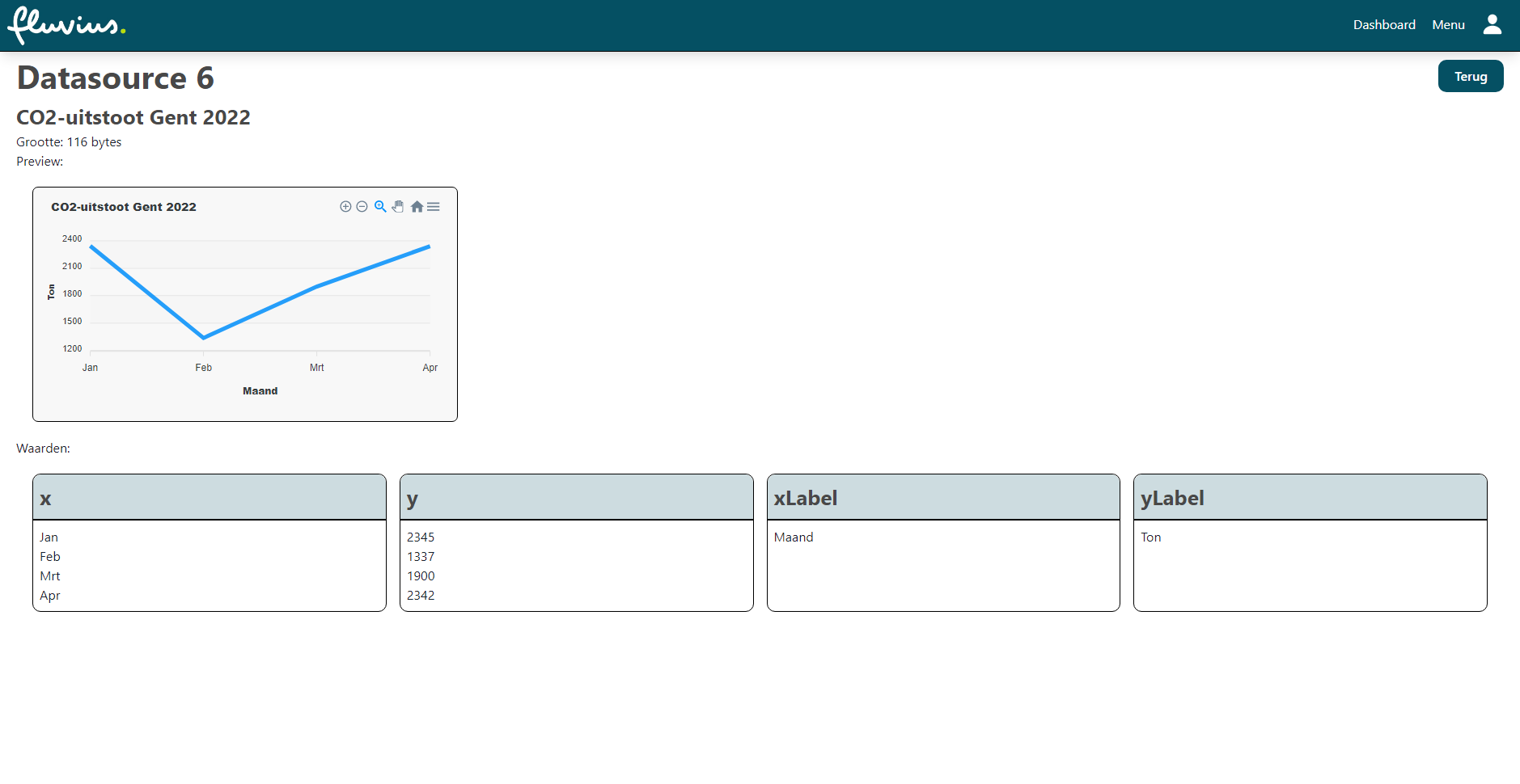 GitHub - Bobobaal/Fluvius-Projecten2-Frontend: Front-end voor het project Fluvius gemaakt voor ...