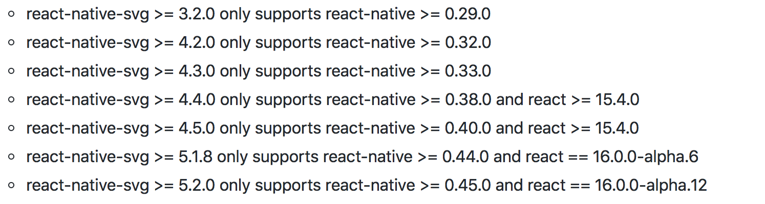 No Component Found For View With Name Rnsvgviewbox ” · Issue 371 · Software Mansionreact