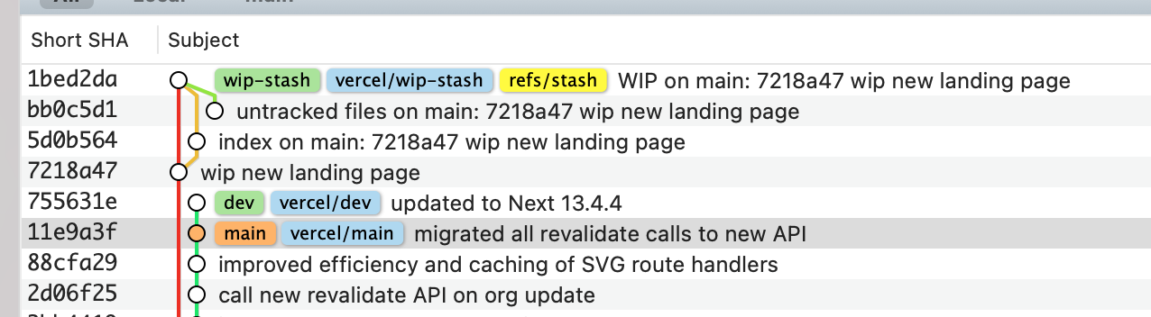 Hiding The Branch Tag View Should Show Tips In The Message Column Or Similar · Issue 2722 