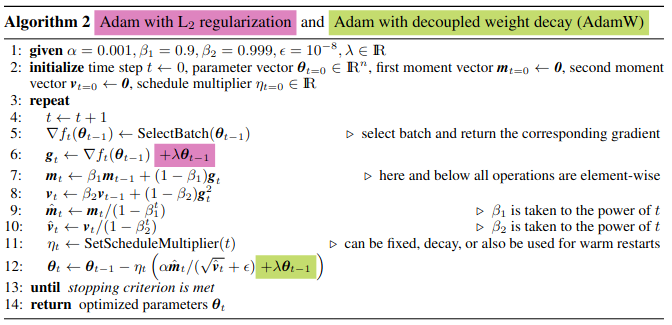 tf.keras.optimizers.experimental.AdamW only support constant weight_decay · Issue #614 · keras ...