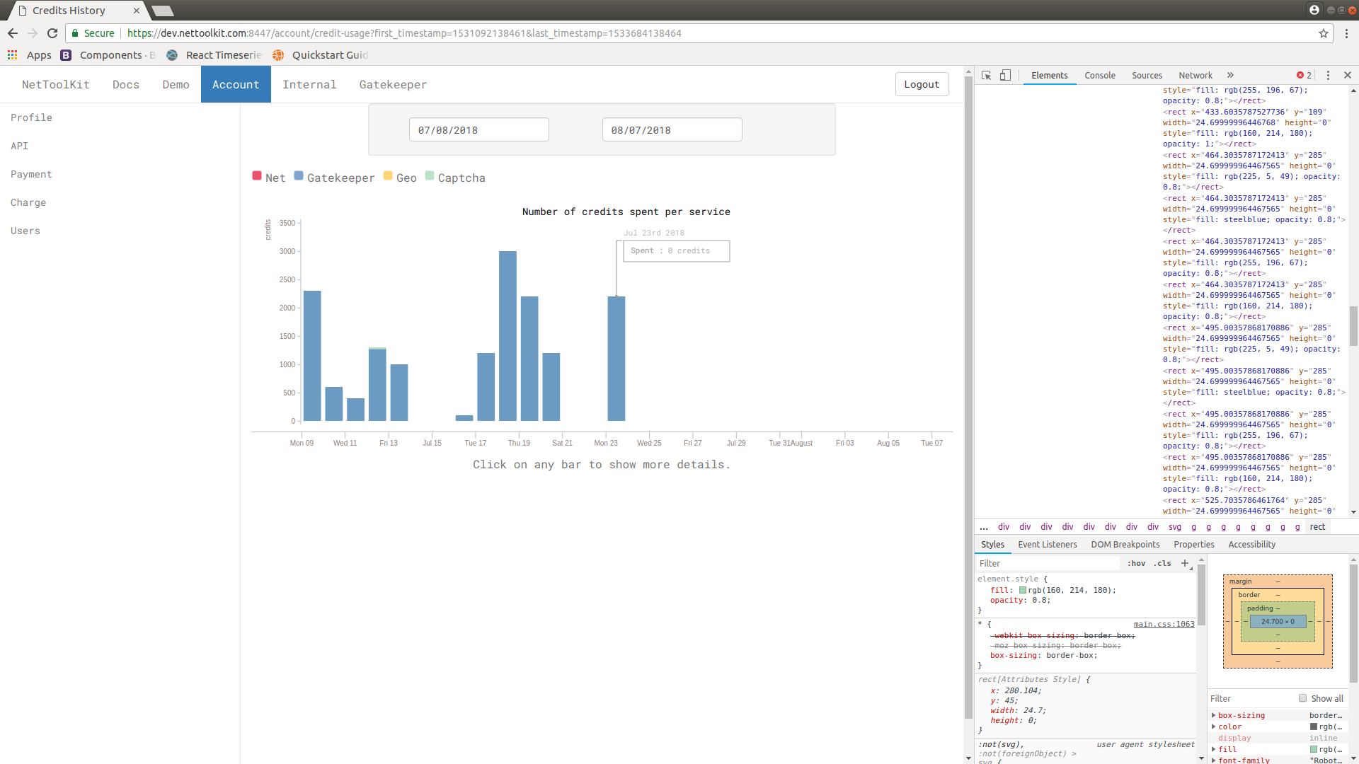 BarChart minBarHeight at 0 can still be highlighted · Issue #294 · esnet/react-timeseries-charts ...