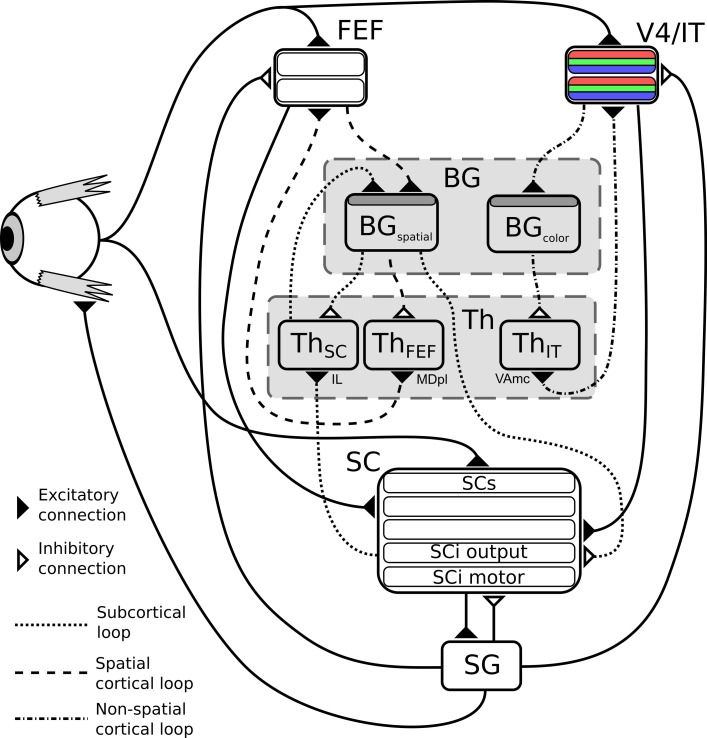 資料 · Issue #3 · imai-laboratory/wba-hack2018 · GitHub