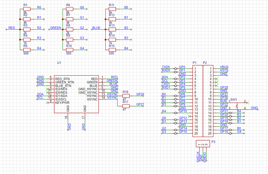 [Help Wanted] Why pico_scanvideo_dpi take both UART pins? · Issue #42 · raspberrypi/pico-extras ...